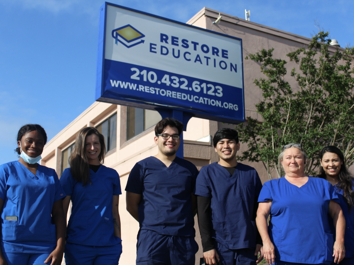 Contact Us - Restore Education