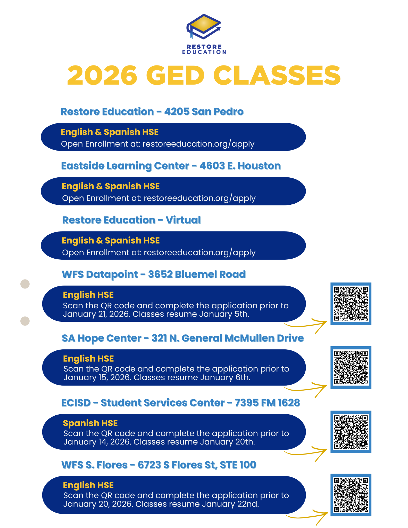 Earn Your High School Equivalency (GED) - Restore Education